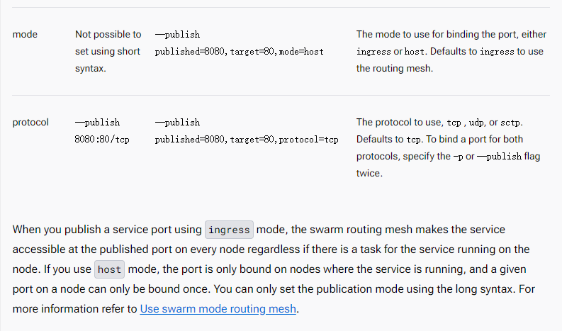 Docker overlay网络获取客户端真实IP | YunDuan